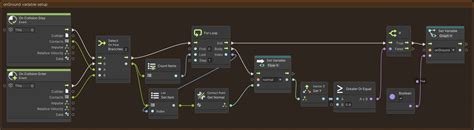 evaluating collisions in visual scripting unity forum