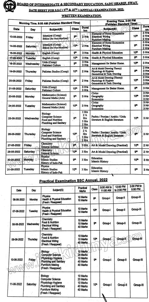 Bise Swat Board 10th Class Date Sheet 2024
