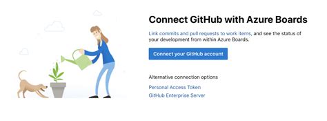 malin de silva devops integration with github and azure