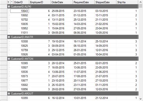 group flexgrid for winforms componentone