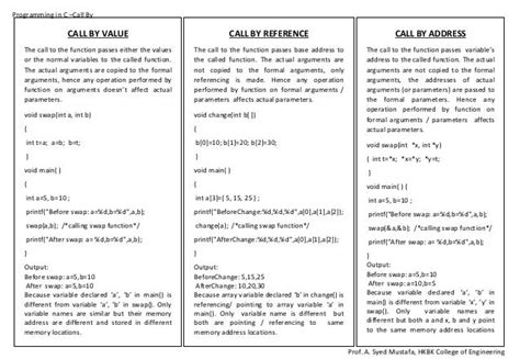 pointers and call by value reference address in c