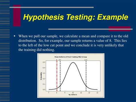 Ppt Hypothesis Testing Powerpoint Presentation Free Download Id