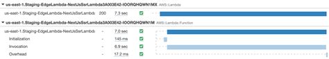 ⚡ deploy your next js apps on aws lambda edge via