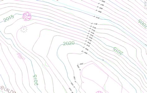 matching contour lines from civil cad when creating topography