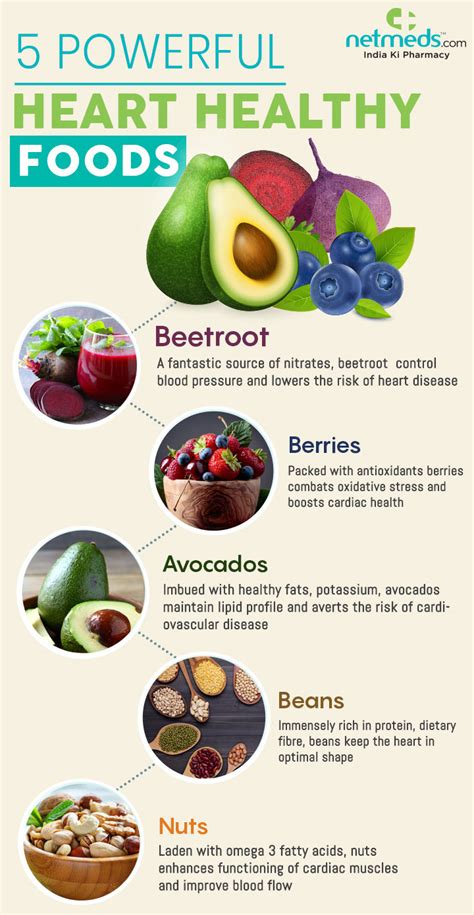 How To Improve Heart Health Plantforce21