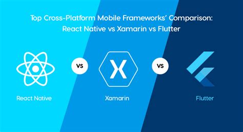 top cross platform mobile frameworks comparison react