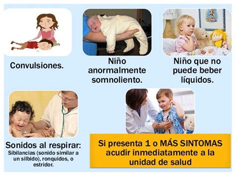 Infecciones Respiratorias Agudas