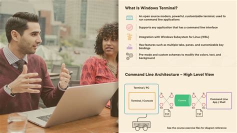 windows terminal getting started tutsnode tutorials tech tips for