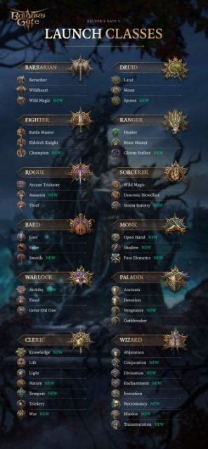 Baldurs Gate 3 Launch Details Show Off New Classes Races Companions
