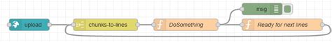 node red contrib chunks to lines node node red