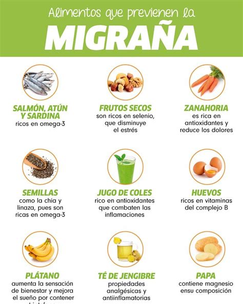Evita Comer Estos Alimentos Para Que No Tengas Migraña Nutrición