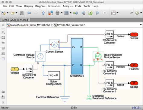 matlab simulink model of the electric skateboard s dc motor download