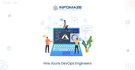 hire azure devops engineers azure devops developers