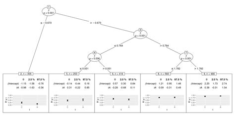 r invalid graphics state model4you stack overflow