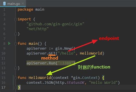 [go] golang入門教學 使用gin gonic建立api server