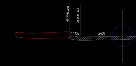 solved can not see generic lines when creating a sub