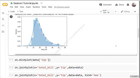 udemy data science with plotly numpy matplotlib and pandas images