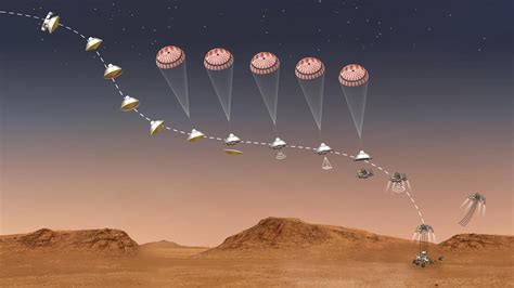Nasas Perseverance Rover 22 Days From Mars Landing