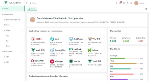 一个基于vue3 vite js完整中后台模版 vue element template vue3 hu snail的博客 csdn博客