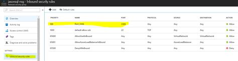 azure resolving bitnami mysql connectivity issues stack overflow