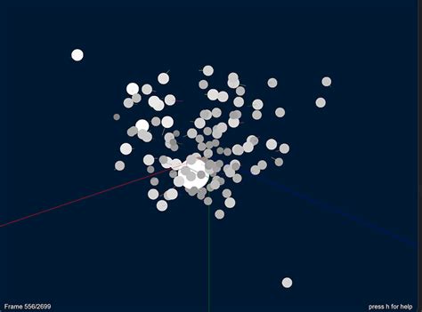 c opengl flickering issue in rendering stack overflow