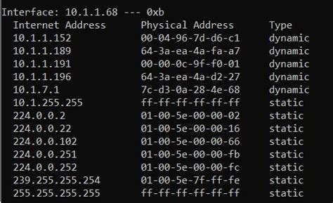 vpc hsrp dhcp clients get dhcp but cannot ping gateway nexus 9k s