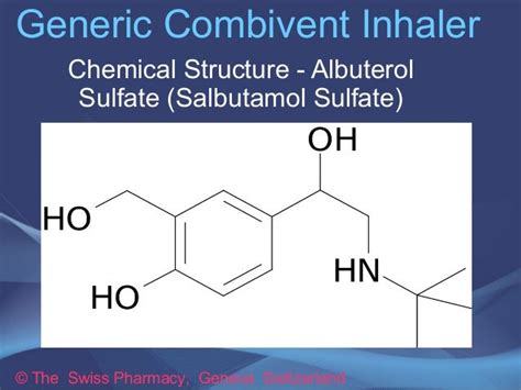 Generic Combivent Inhaler For Copd And Bronchitis
