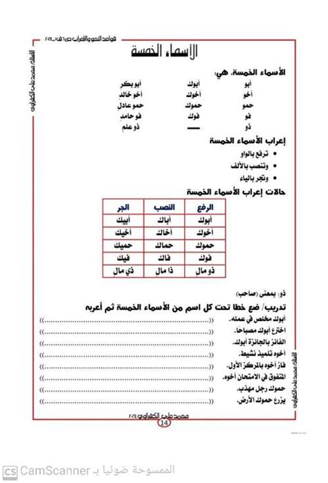 القواعد النحوية فى مادة اللغة العربية الصف مدرس دوت كوم