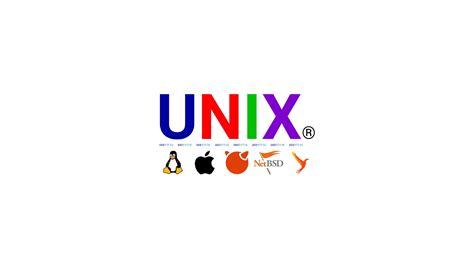 Types Of Unix Operating System Coding Ninjas