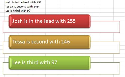 excel cell values as the source for smartart content