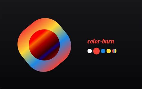 22 best css mix blend mode examples in 2023