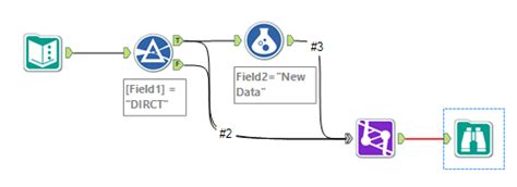 solved how do i use the generate row data to create one a alteryx