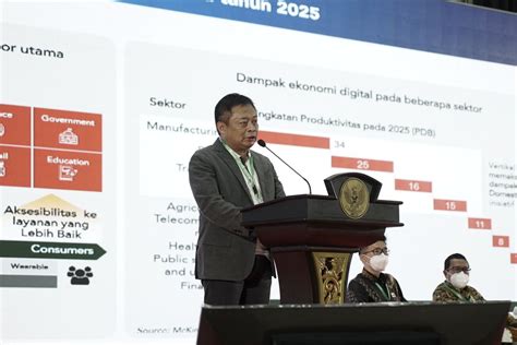 Digitalisasi Indonesia Dorong Produktivitas Hingga 120 Miliar Dollar As