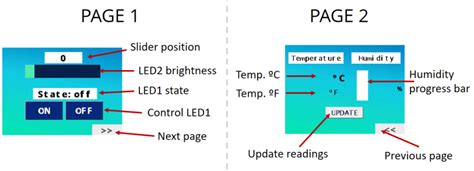 nextion display with arduino getting started random nerd tutorials