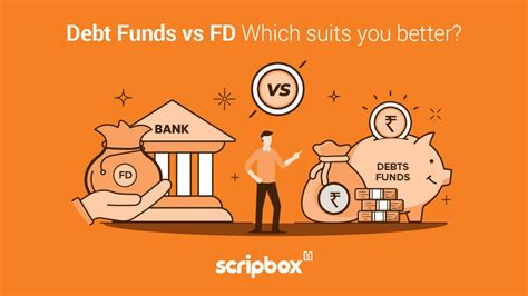 Fixed Deposit Vs Debt Funds