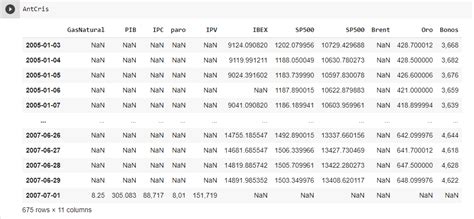 python cannot convert bool to numpy ndarray stack overflow