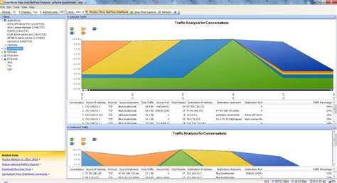 how to export netflow data from pfsense using pfflowd turbofuture
