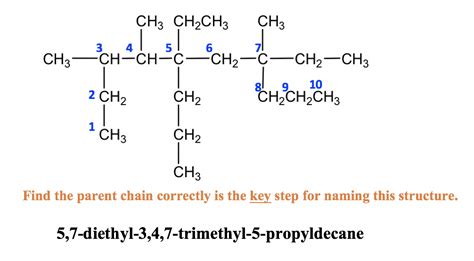 Iupac Nomenclature Of Alkane Alkene Alkyne Class Th Neet Jee Sexiz Pix