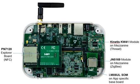 iot gateway runs linux on i mx6ul offers thread and zigbee