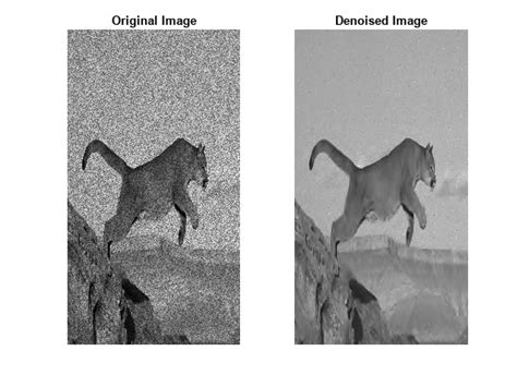 denoising and compression matlab and simulink mathworks australia