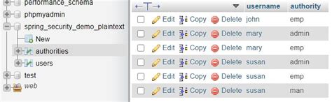 java spring security doesn t match a given role stack overflow