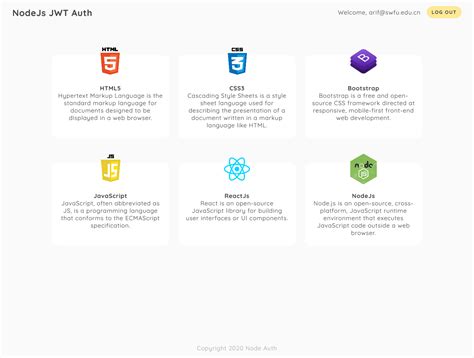 github arifpro node express jwt auth this is a nodejs