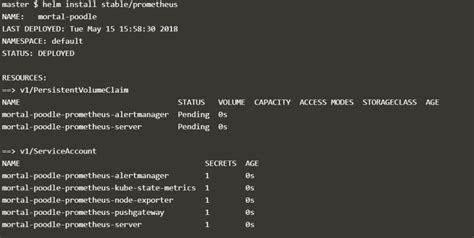 tutorial helm package manager for kubernetes