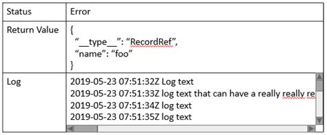html have a bootstrap table s cell fill available area scrolling on