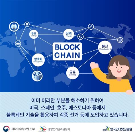 [카드뉴스] 과기정통부·중앙선관위 블록체인 기반 온라인투표시스템 구축