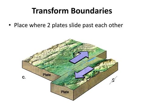ppt divergent boundaries convergent boundaries transform boundaries