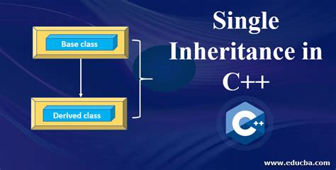single inheritance in c how does single inheritance work in c