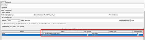 performance jmeter issue is getting replaced by 40