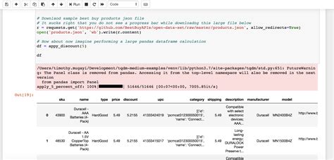 python progress bars with tqdm by example 911 weknow