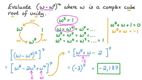 Question Video Differences Of The Cubic Roots Of Unity Nagwa